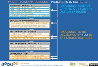 7.1 design exercise presentation 13 14 (40) | PPT