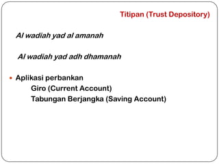 7. prinsip dan landasan dasar produk bank syariah | PPT