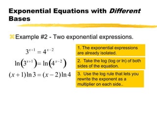 Logarithmic Equation Rules
