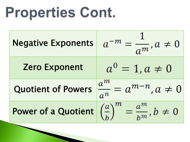 7.1 properties of exponents | PPT