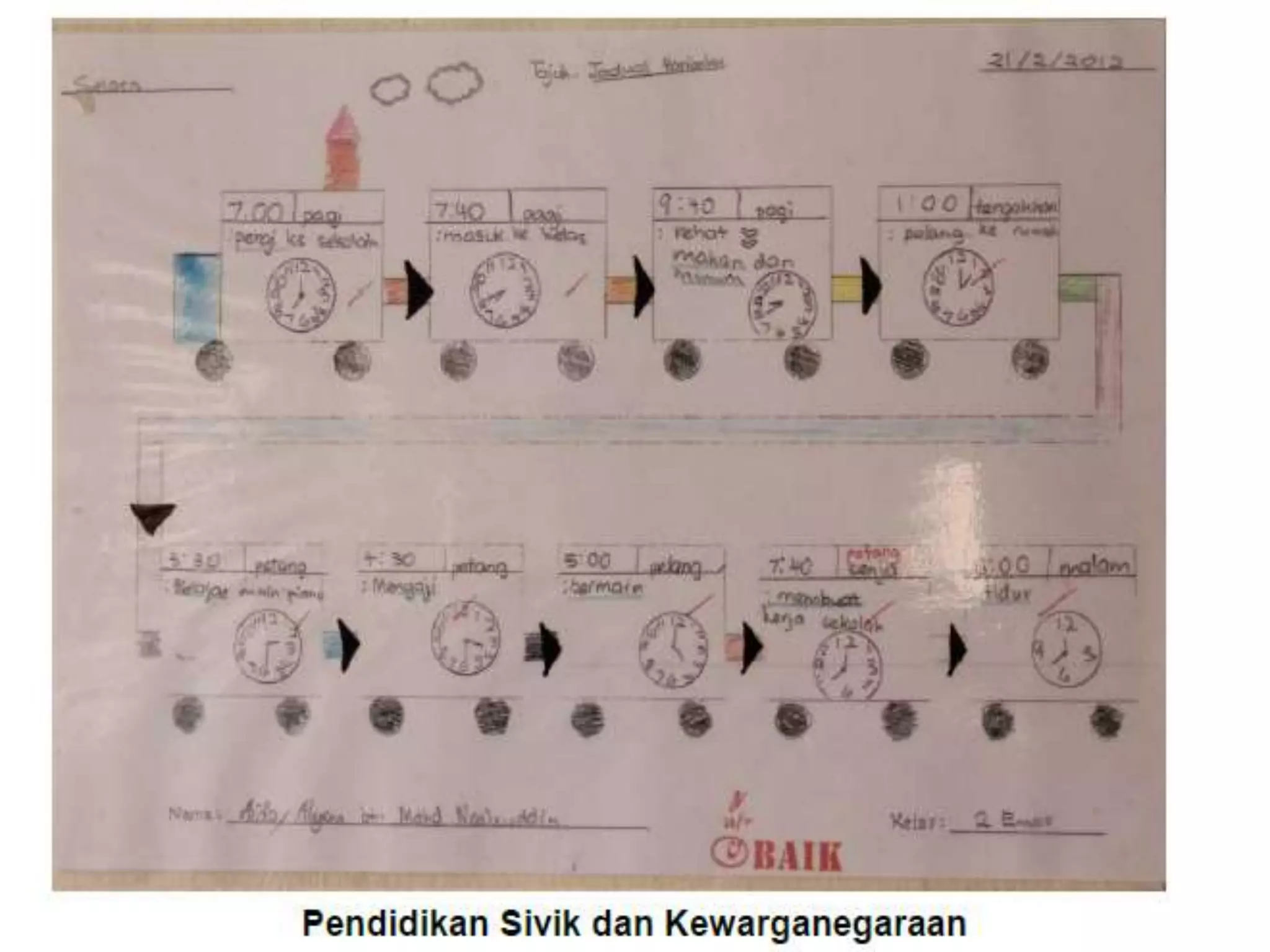6-Peta Alir (Flow Map) | PPTX
