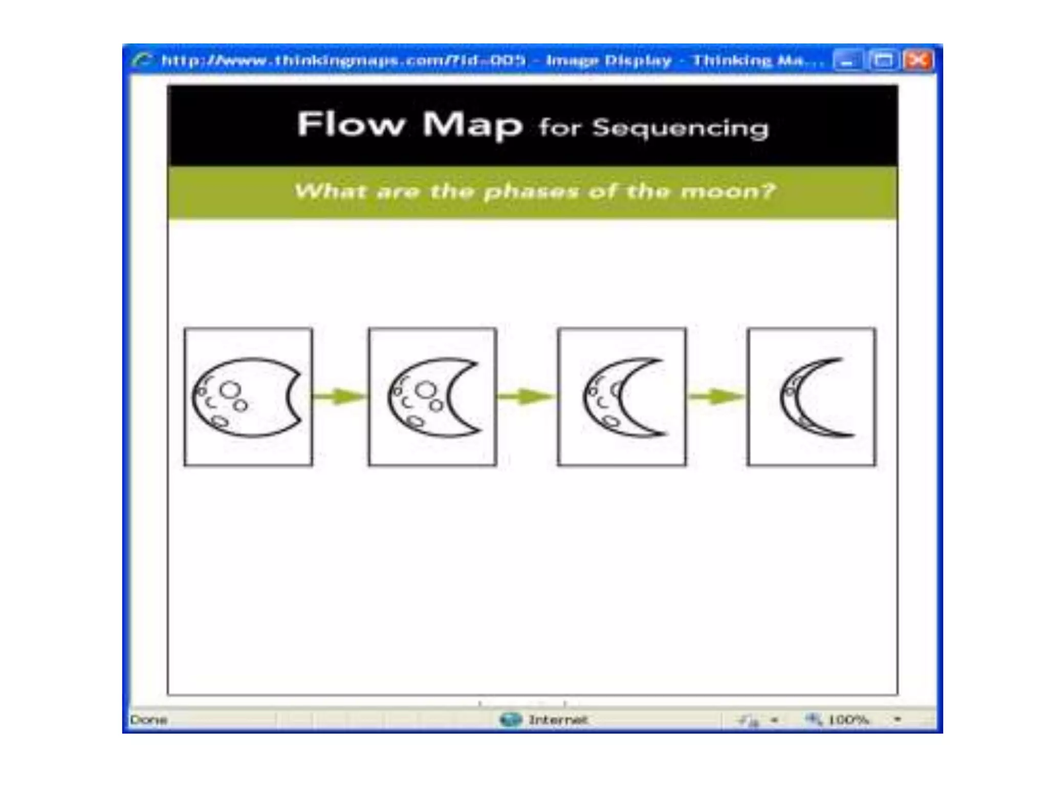 6-Peta Alir (Flow Map) | PPTX