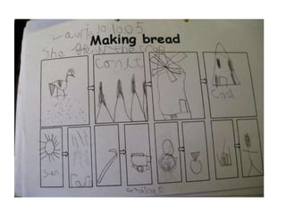 6-Peta Alir (Flow Map) | PPT