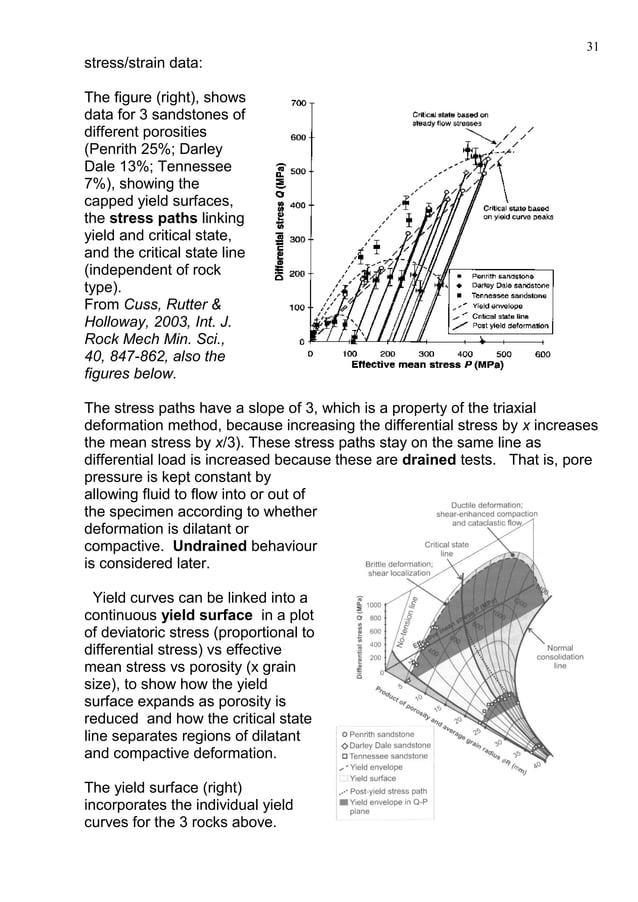 Geomechanics for Petroleum Engineers | PDF