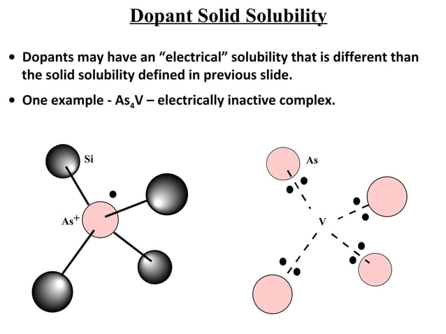 7. dopant diffusion 1,2 2013 microtech | PPT | Chemistry | Science