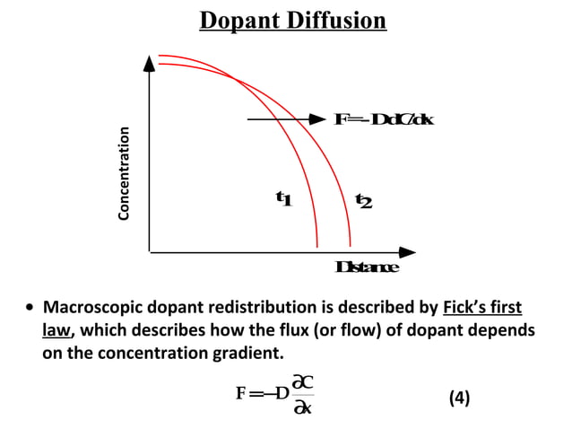 7. dopant diffusion 1,2 2013 microtech | PPT | Chemistry | Science