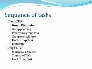 Group testing technique used in SSB for career as an officer in Defence ...