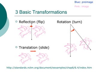 7.1 exploring rigid motion in a plane | PPS