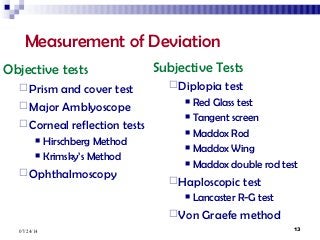 Motor evaluation of strabismus | PPT