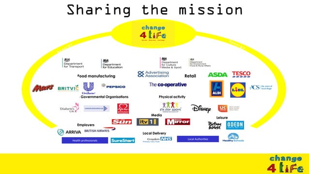 Jane Asscher, Pete Buckley and Alexia Clifford discuss performance ...