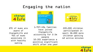 Jane Asscher, Pete Buckley and Alexia Clifford discuss performance ...