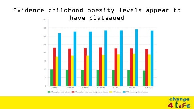 Jane Asscher, Pete Buckley and Alexia Clifford discuss performance pl…
