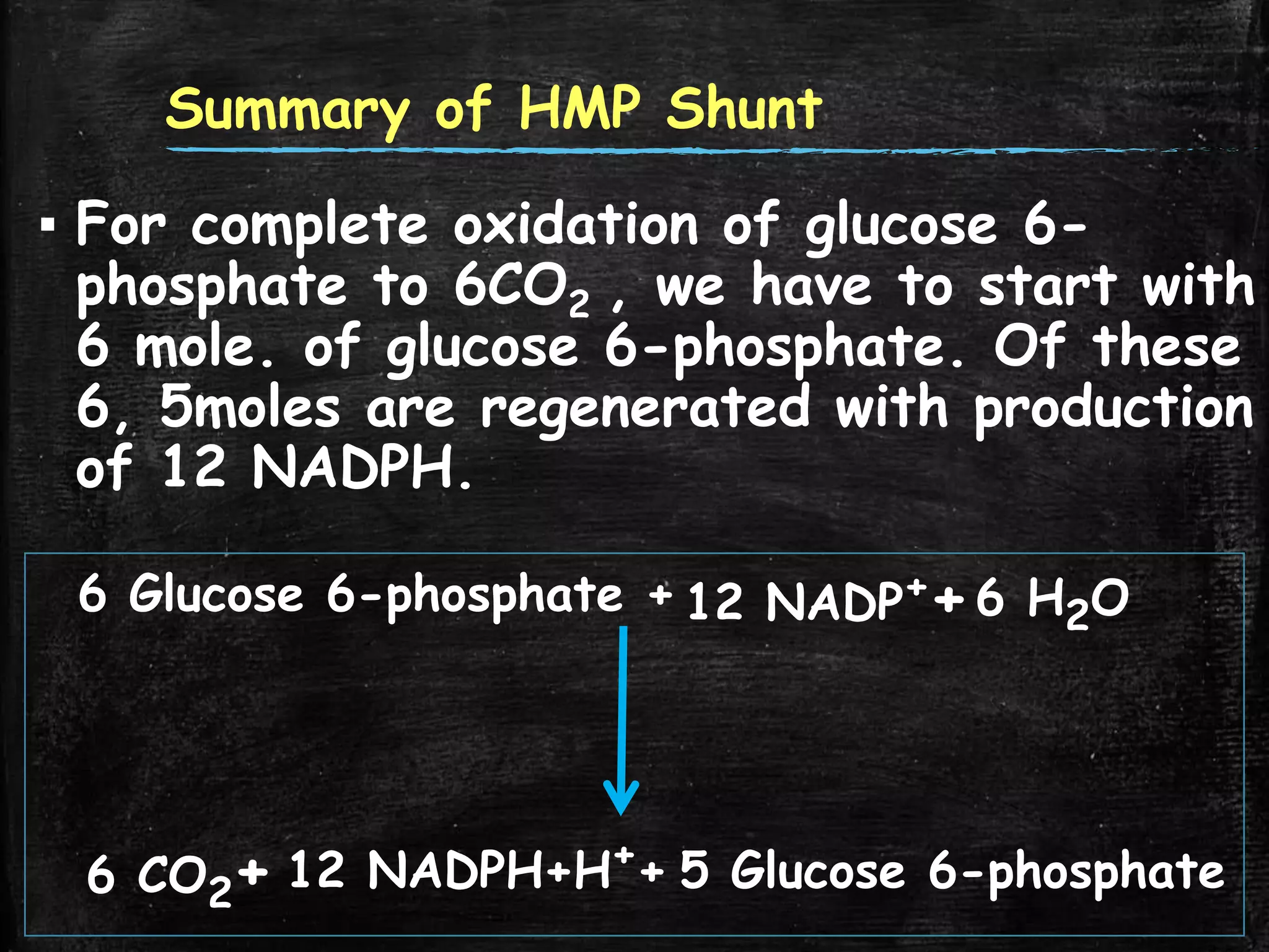 Hexose Monophosphate Shunt | PPSX