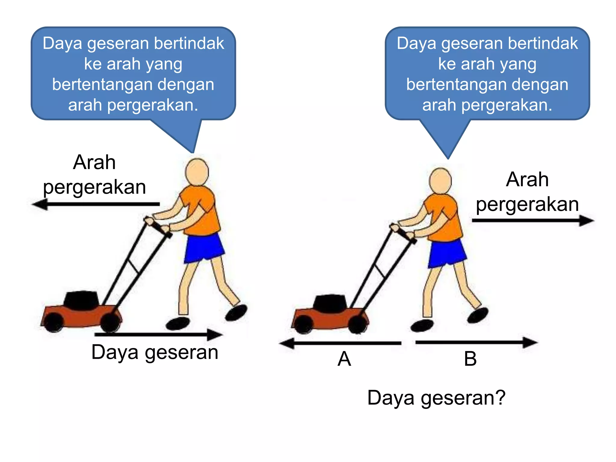 7.3 Daya geseran | PPTX