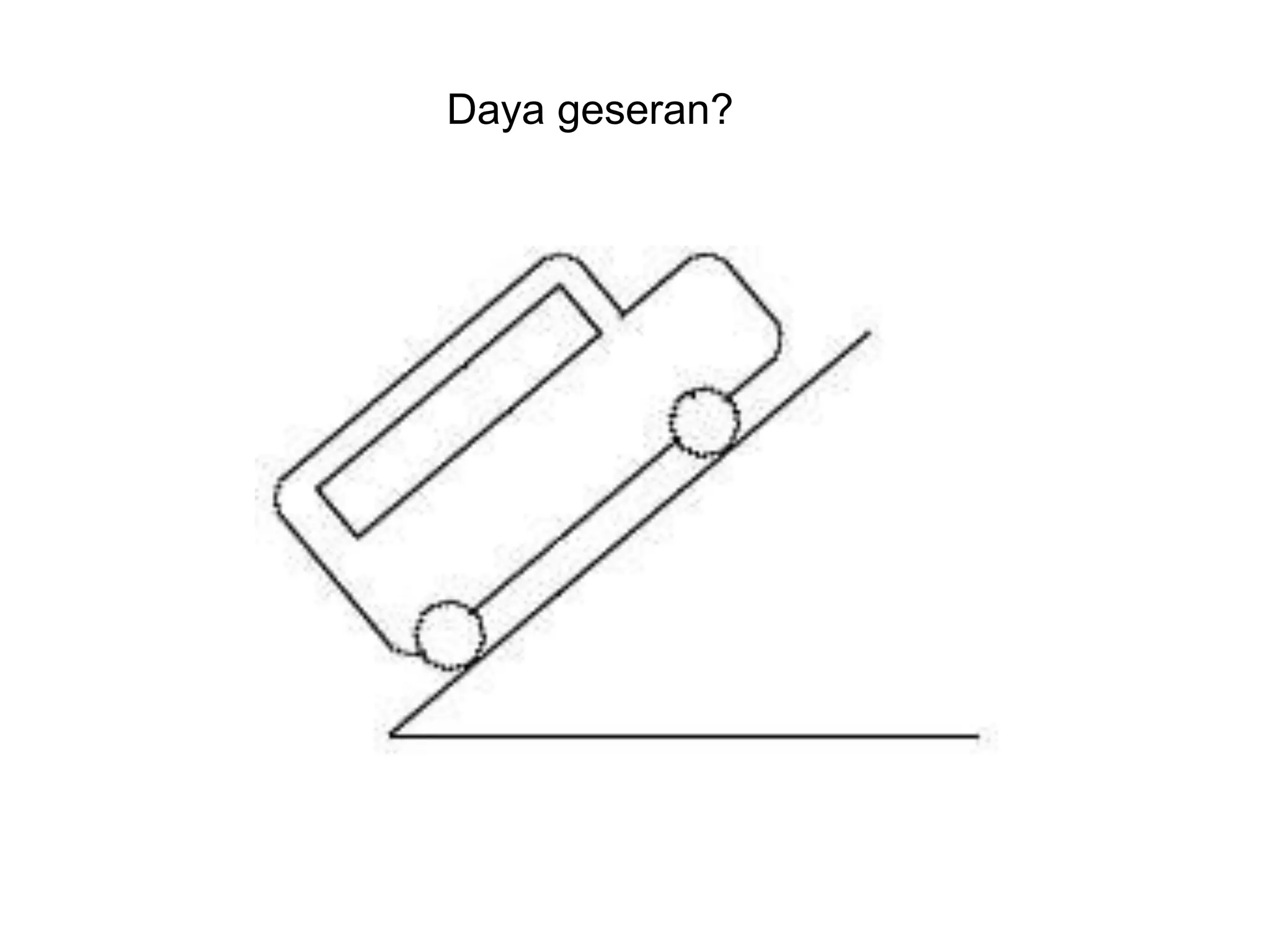 7.3 Daya geseran | PPTX