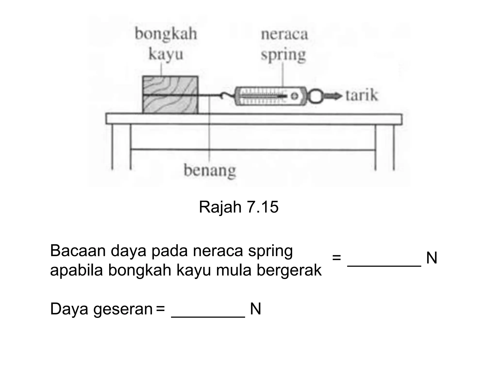 7.3 Daya geseran | PPTX