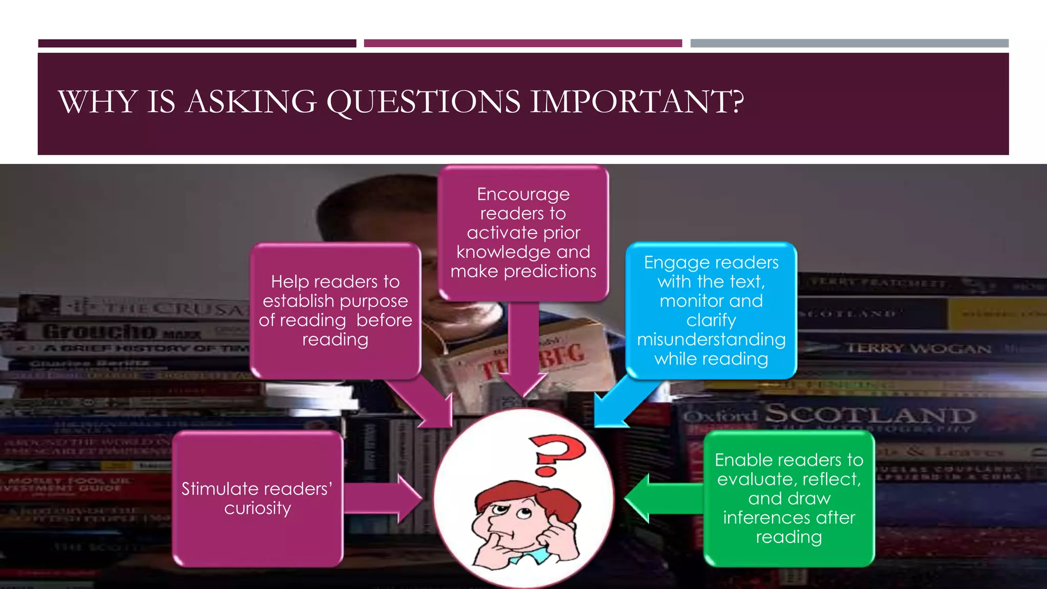 7.ilma asking questions | PPTX