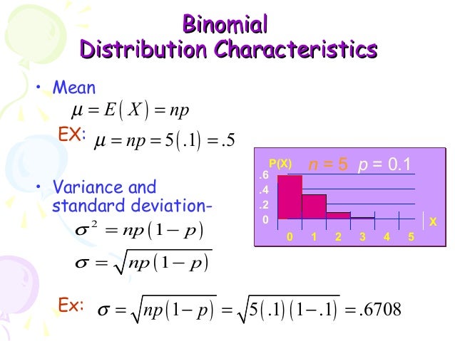 7. binomial distribution