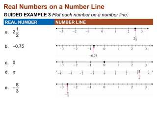7.1 Introduction to real numbers | PPT