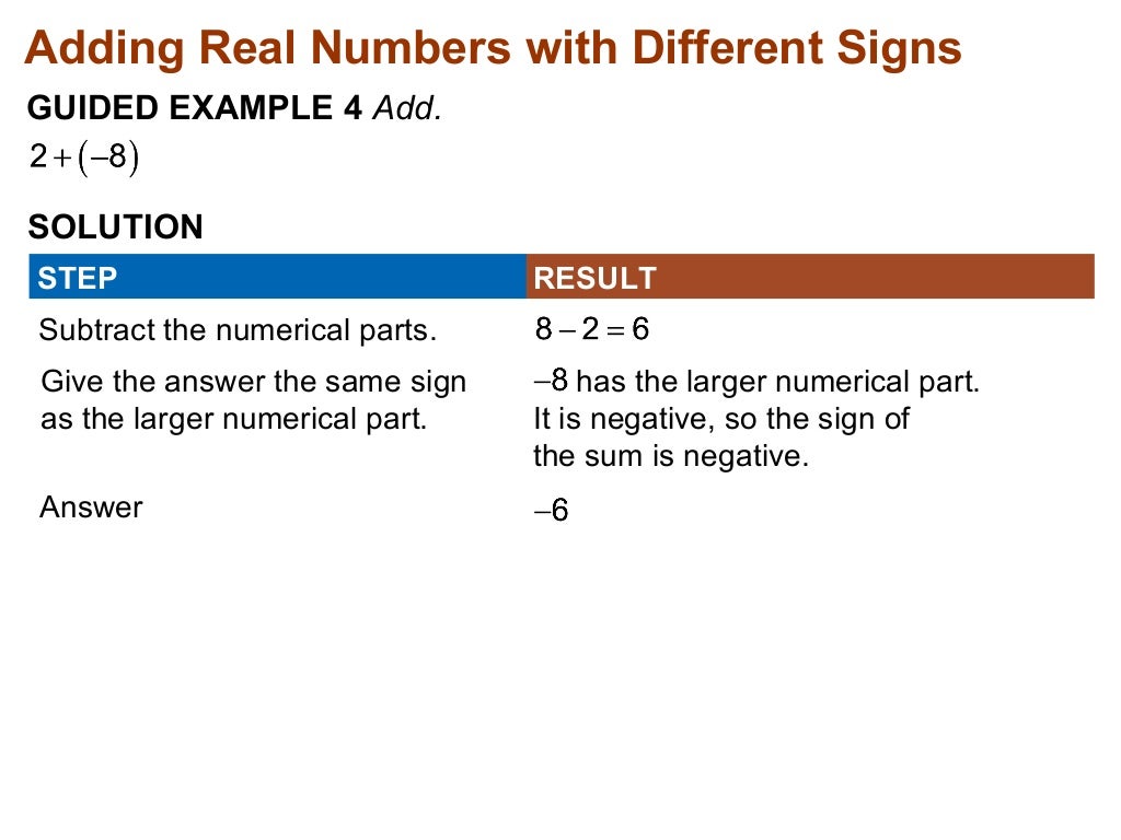 7-5-adding-real-numbers-with-different-signs