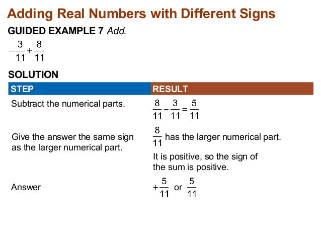 7.5 Adding Real Numbers With Different Signs