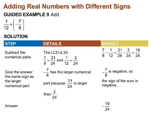 7 5 Adding Real Numbers With Different Signs 7 5 Adding Real Numbers With Different Signs