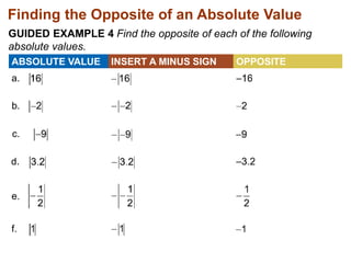 7.6 finding the opposite of a real number | PPT