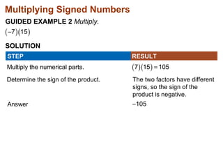 7.8 multiplying real numbers | PPT