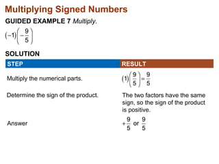 7.8 multiplying real numbers | PPT