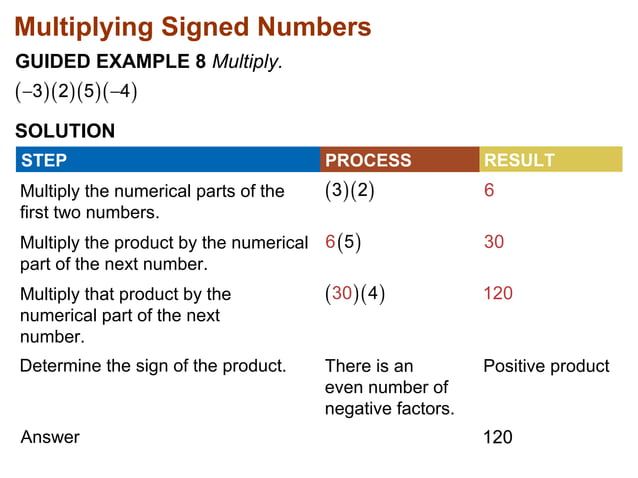 7.8 multiplying real numbers | PPT | Physics | Science