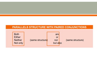 Problems with parallel structure | PPTX