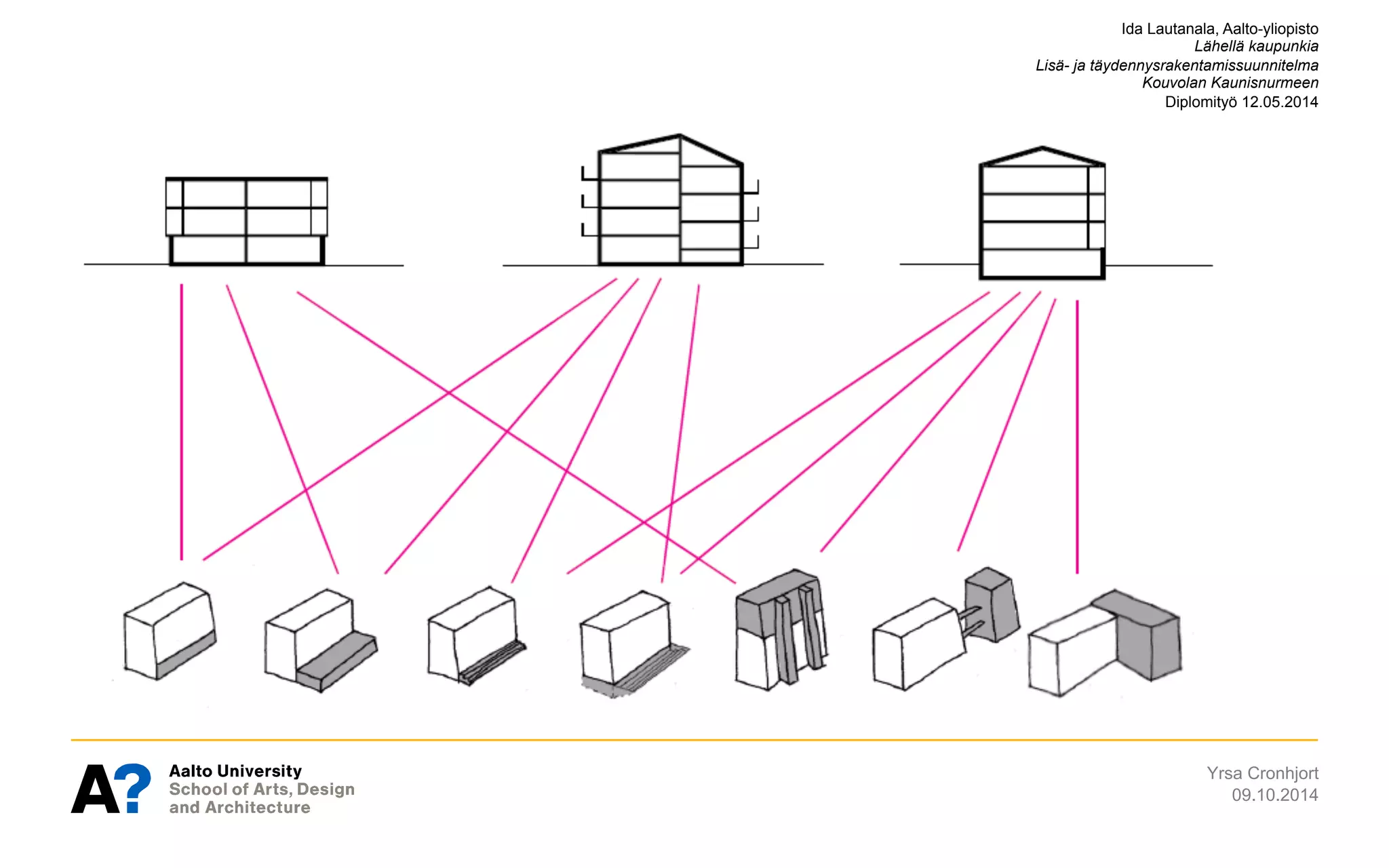 [Alueseminaari] Yrsa Cronhjort - Alueiden uudistaminen ja ...