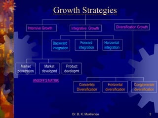 7. str. implementation 1 | PPT