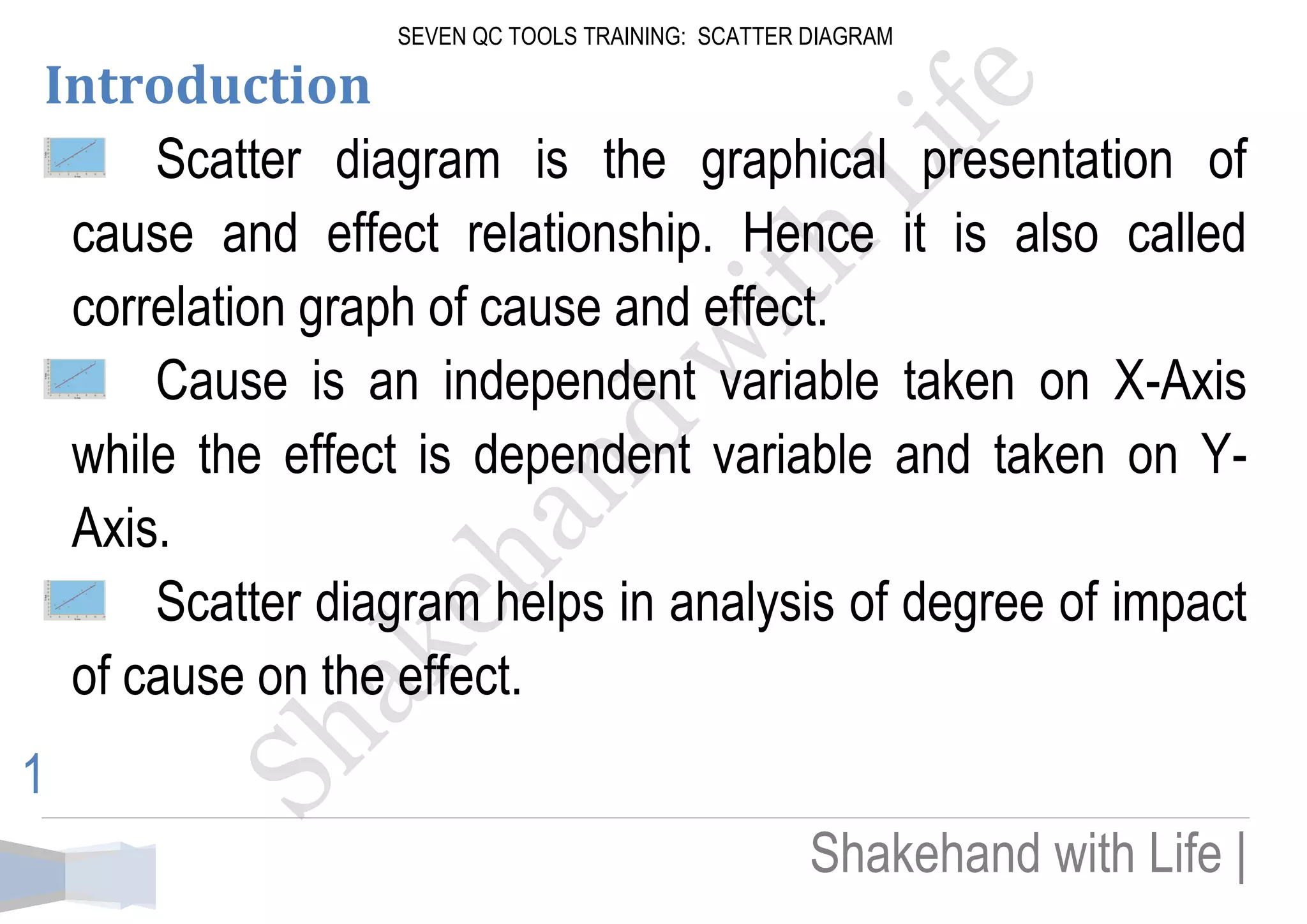 Seven QC Tools Training; Scatter Diagram | PPT