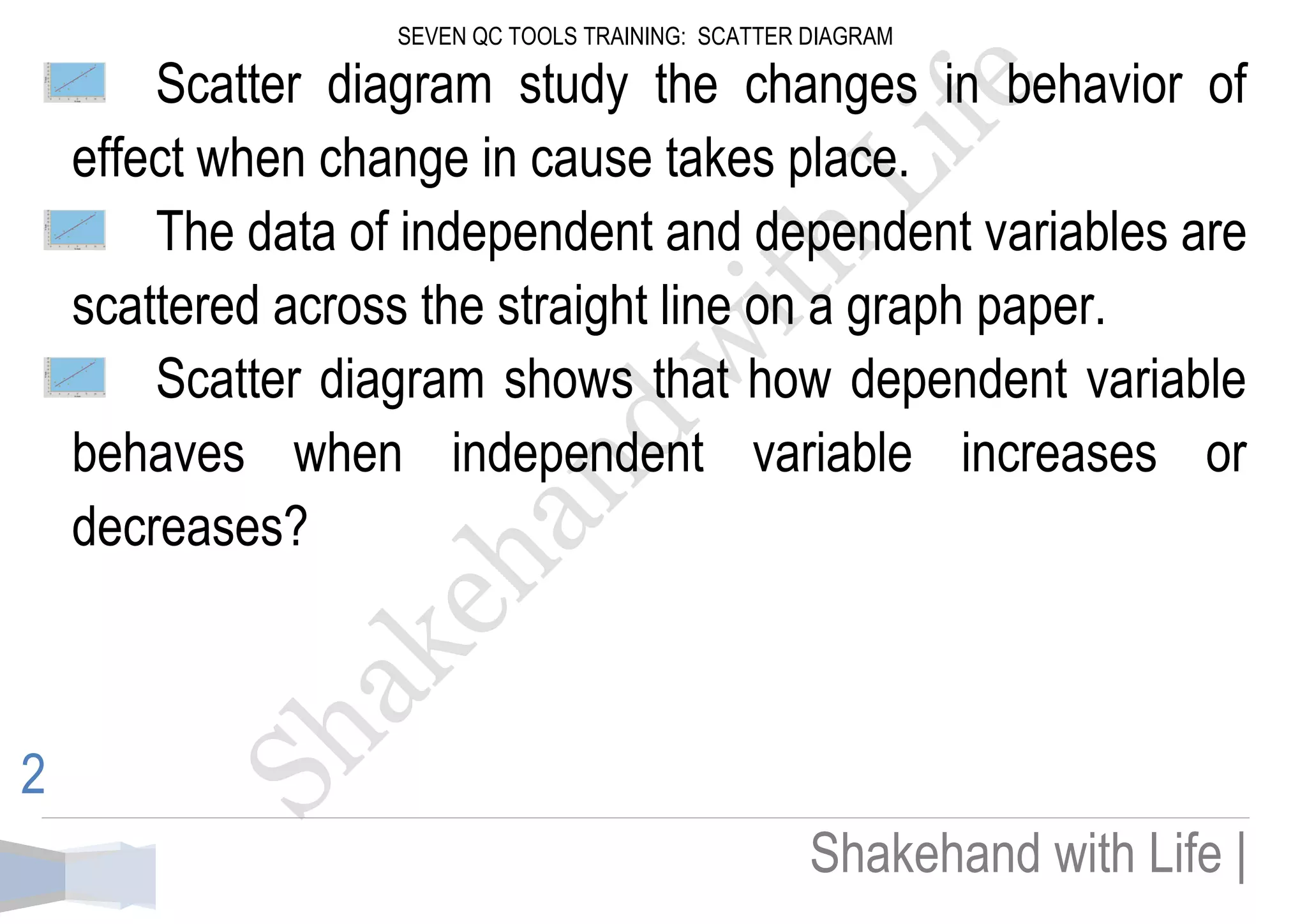 Seven QC Tools Training; Scatter Diagram | PPT