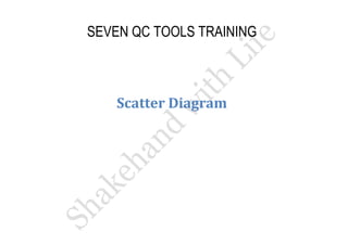 Seven QC Tools Training; Scatter Diagram | PPT