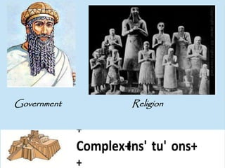 Mesopotamia Government And Laws