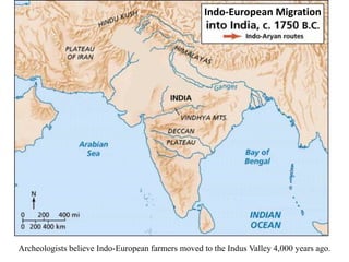 *7. Images of the Ancient Indus River Valley | PPTX