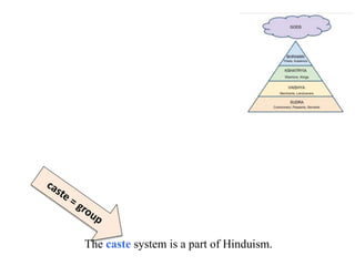 Indus River Caste System