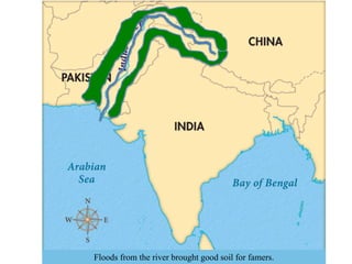 Indus River Map