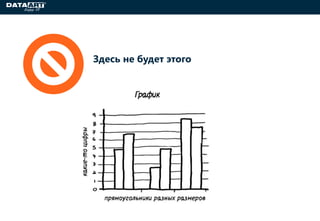 SalesLab: Марина Никитчук (DataArt) - Лидогенерация. Пошаговая инструкция | PPTX