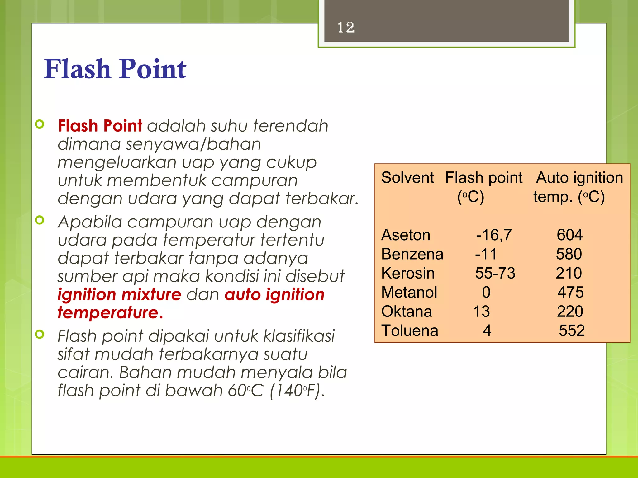 7. kimia api & dasar pemadaman kebakaran | PPT