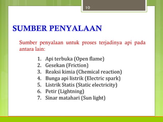 7. kimia api & dasar pemadaman kebakaran | PPT