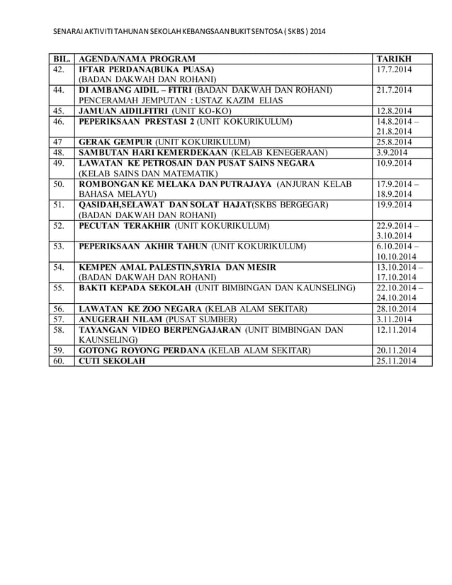 7.senarai aktiviti tahunan skbs 2014 | PDF