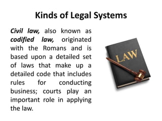 Legal Environment - International Business - Manu Melwin Joy | PPTX