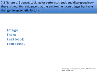 7.2 transcription & gene expression slideshare | PPTX