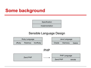 Daniel Sloof: Magento on HHVM | PPT