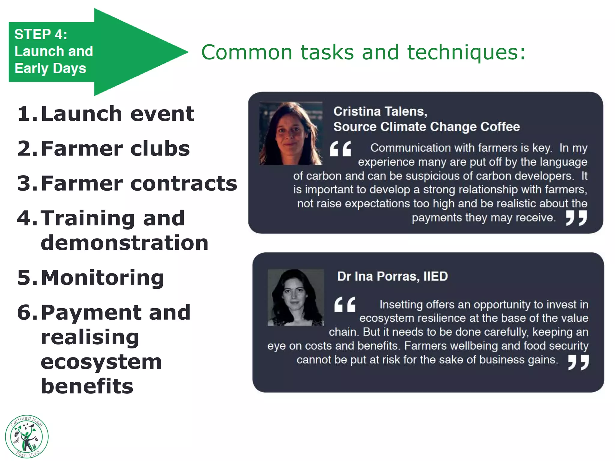Charlie Henderson insetting guide | PPT