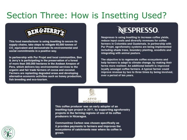 Charlie Henderson insetting guide | PPT