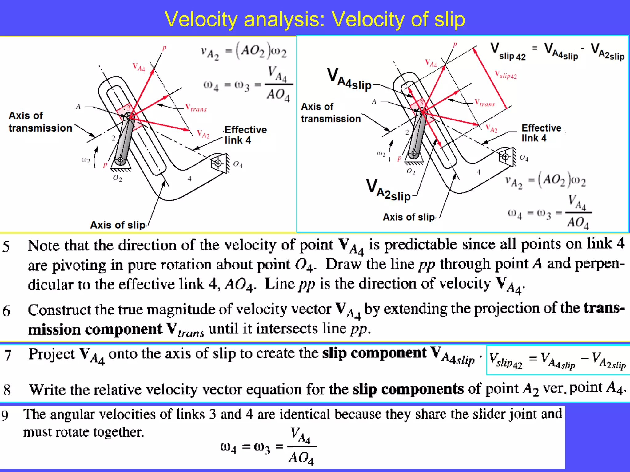 7.velocity analysis | PDF